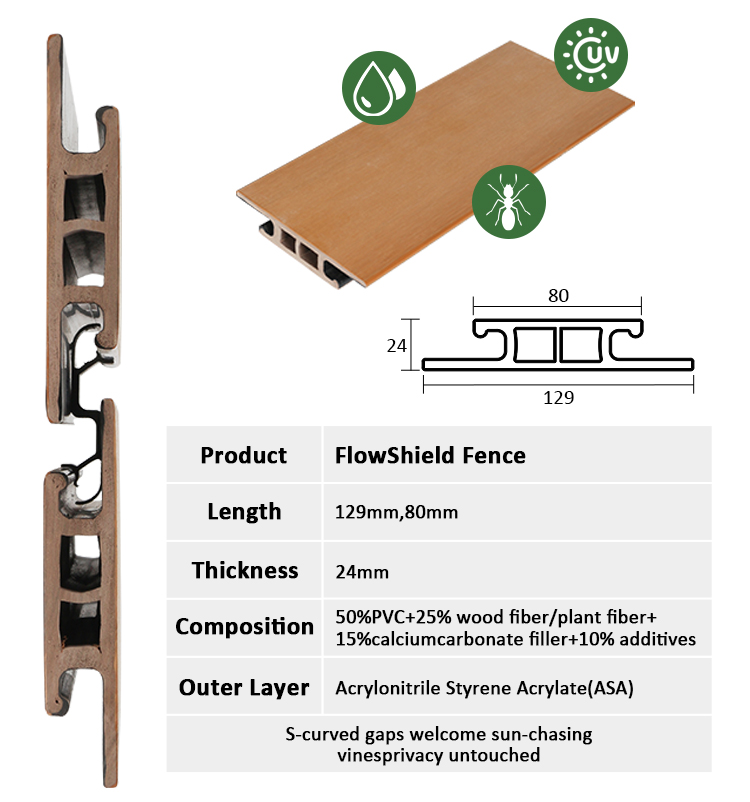 Privacy PVC Fence Panel | Breathable Airflow Design