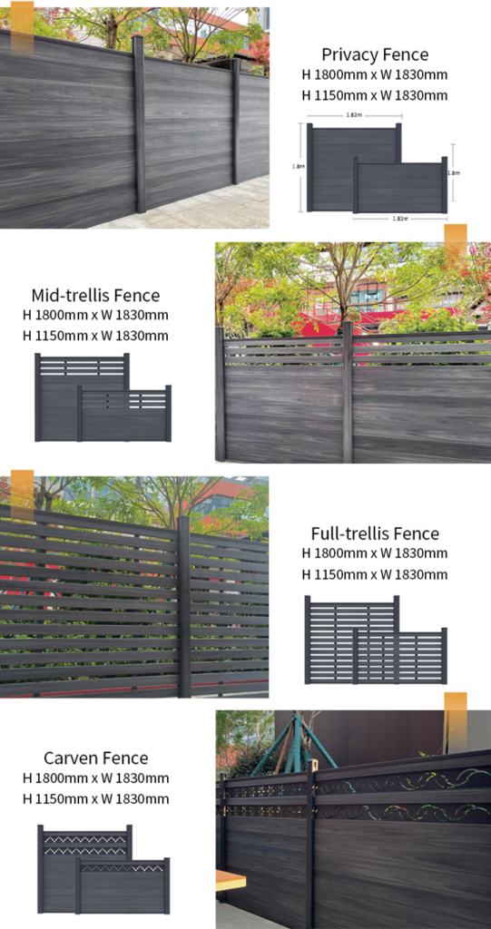 Co-Extrusion WPC Fence: Seamless Panel-to-Post Kit